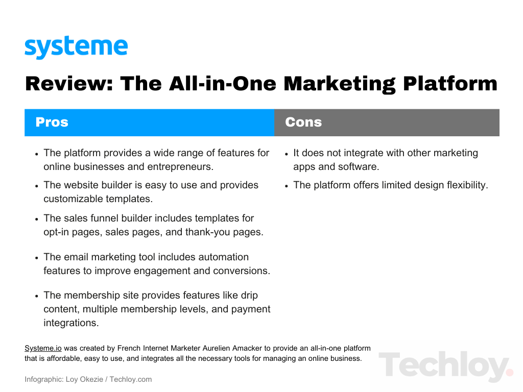 Systeme Review: The All-in-One Marketing Platform