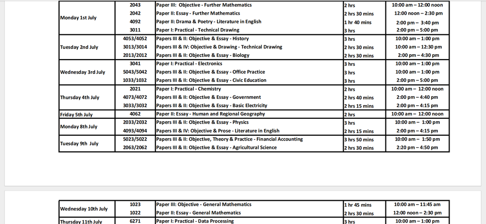 How to Check NECO Official Timetable 2024