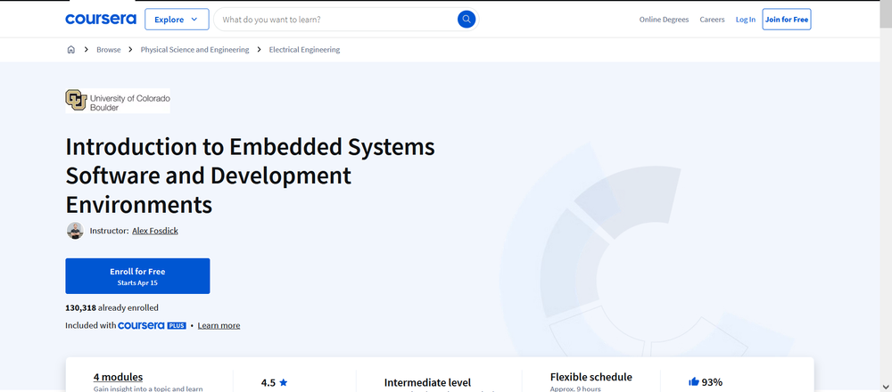 Top Embedded Systems Engineering courses in 2025