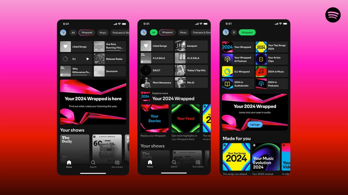 Spotify Wrapped 2024 Stats - Dolly Gabrila Spotify Wrapped 2024 Stats - Dolly Gabrila