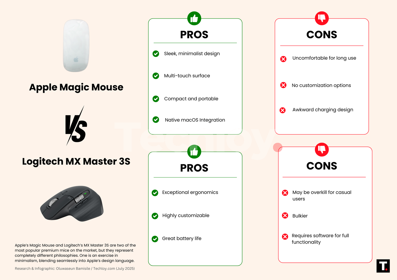 Apple Magic Mouse vs. Logitech MX Master 3S: A Battle Between Elegance ...