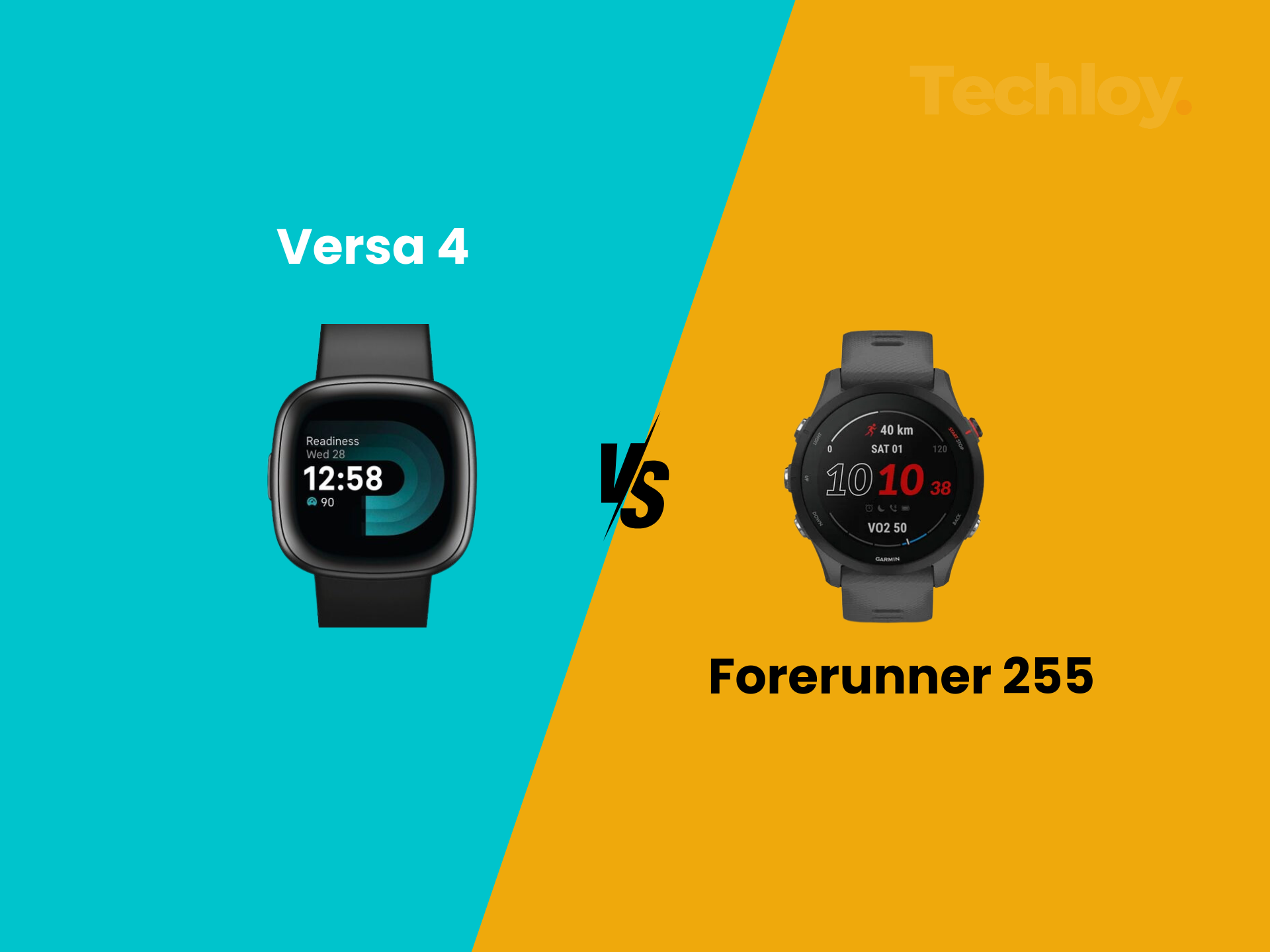 Fitbit Versa 4 vs. Garmin Forerunner 255: Which Fitness Tracker is ...