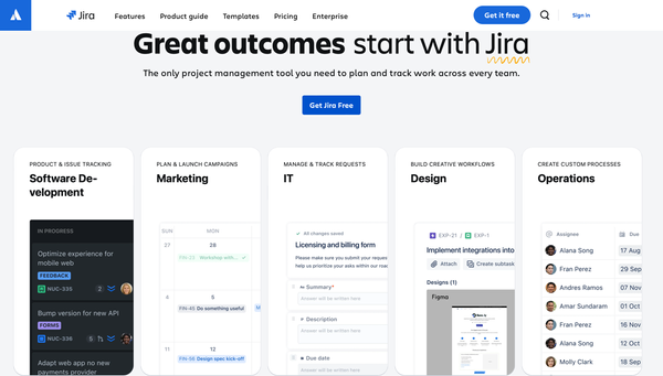 5 Tools Every IT Manager Should Integrate into their Toolkit