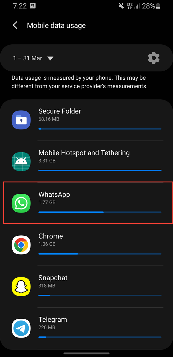 HOW TO: Track Data Usage on a Samsung Galaxy Phone